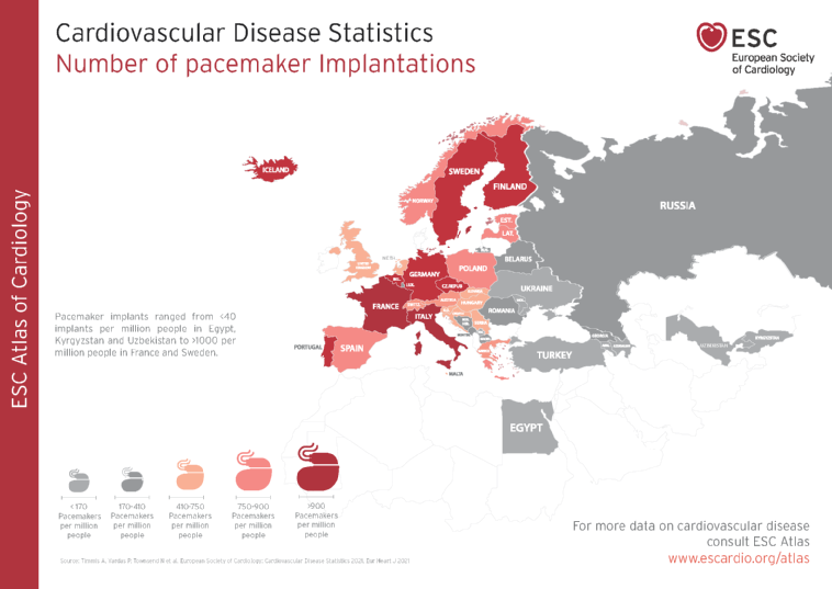 Cardiovascular Disease Statistics Worldwide